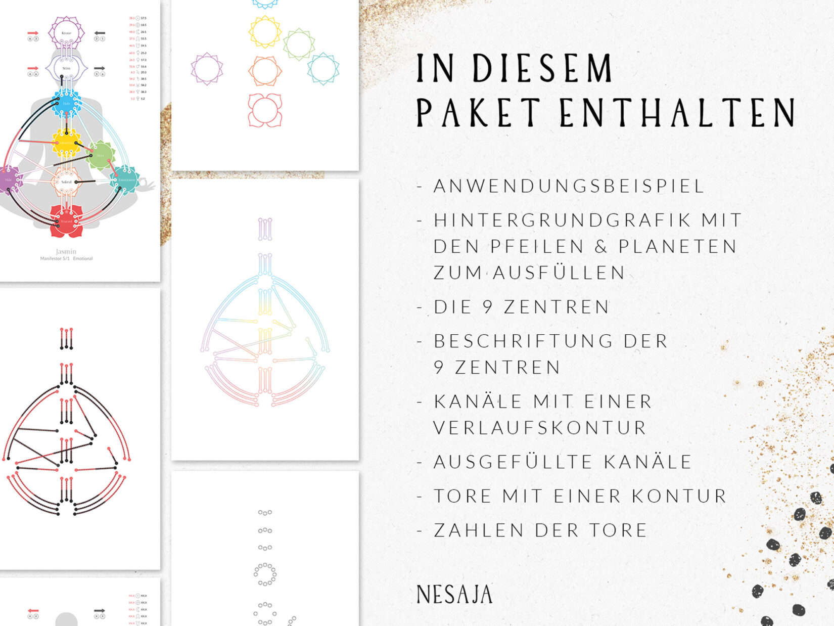 Canva-Vorlage für deinen Human Design Bodygraph
